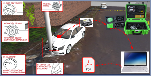 Crash Data Retrieval – VDGM-PERICIASFOR